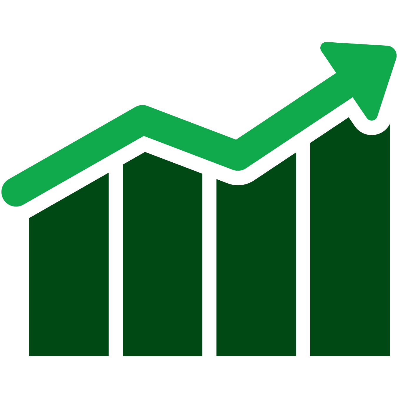 Research Center – Channeling Stocks
