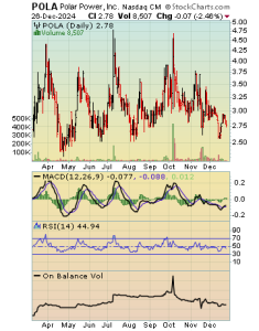 Stock channeling technique & market analysis techniques | Channeling ...